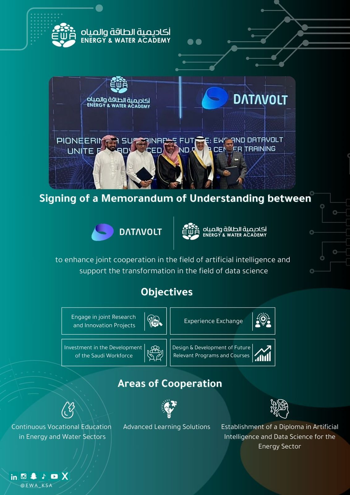 Company Newsroom – DataVolt