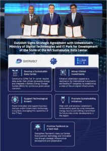 Company Newsroom – DataVolt